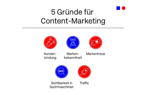 Mere-Exposure-Effekt im Content-Marketing